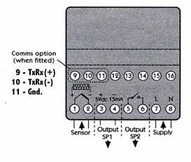CAL Controls 9300 Series Temperature Controller | Temperature ...