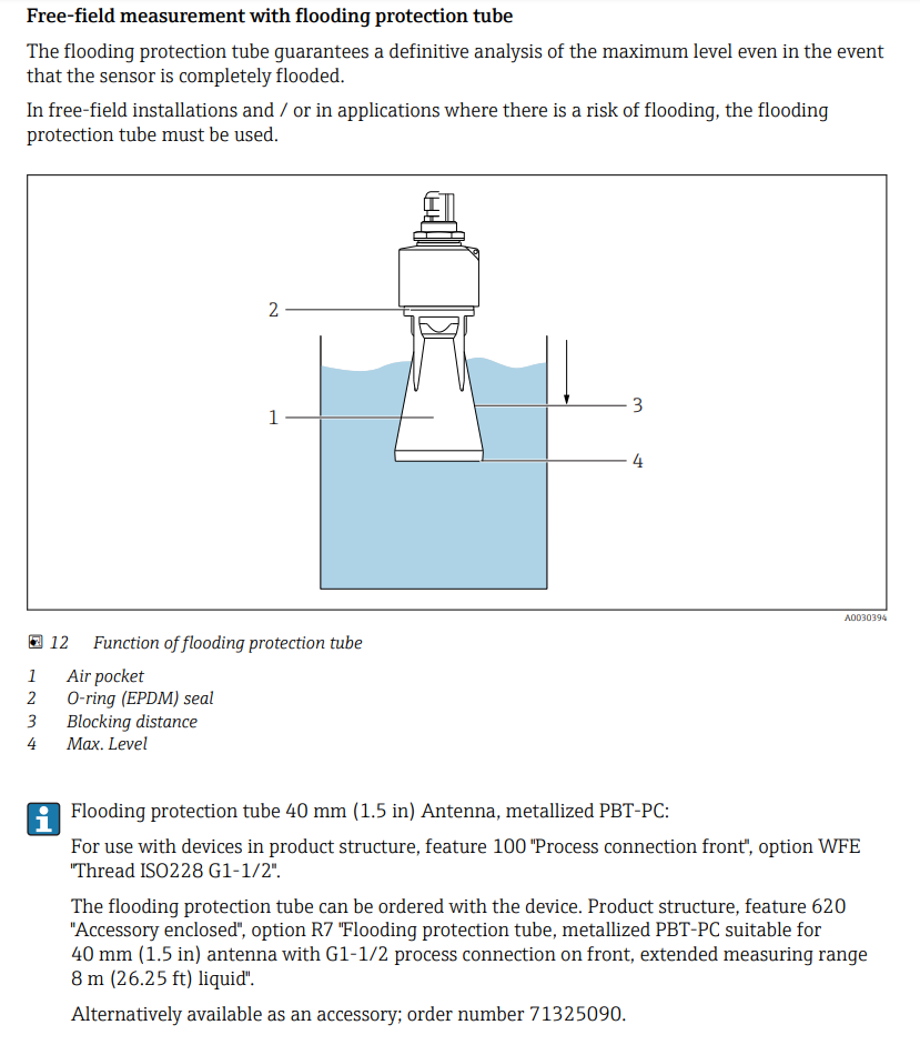 Select Options for the E+H Micropilot FMR10 Radar Level Transmitter ...