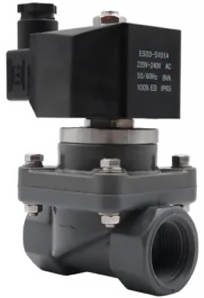 Gizmo Engineering Solenoid Valve | Level Indicators | Instrumart