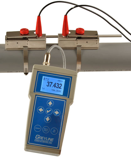Greyline Instruments PTFM 1.0 Ultrasonic Flow Meter | Ultrasonic Flow Meters | Instrumart