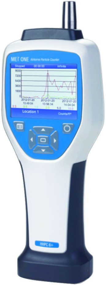 HVAC/R System Monitoring | Instrumart