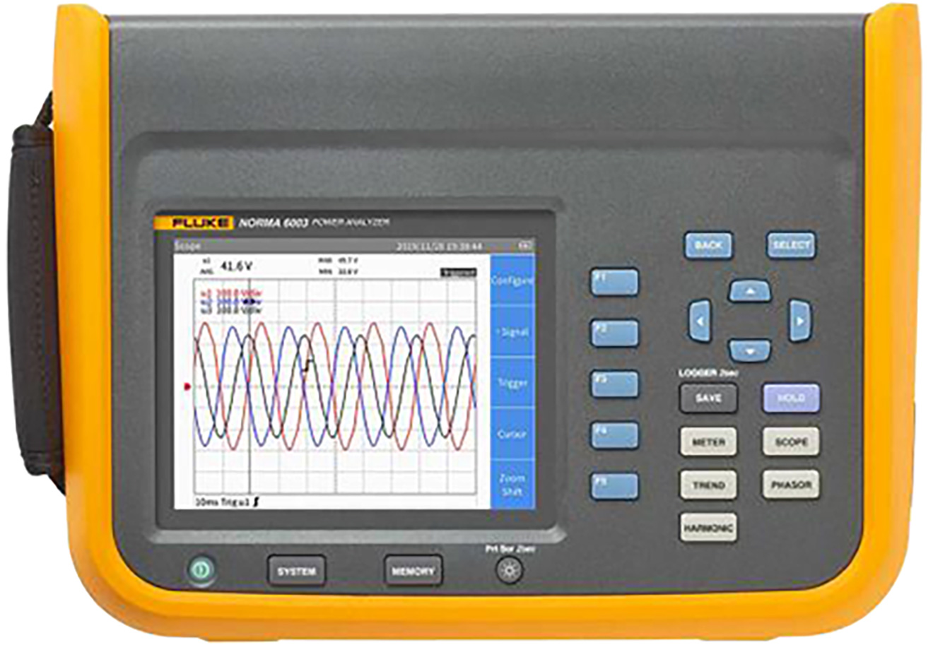 Fluke Norma 6000 Series Portable Power Analyzers | Power Quality ...