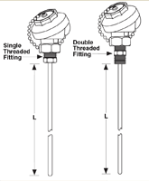Watlow RR Style RTD | RTD Sensors | Instrumart