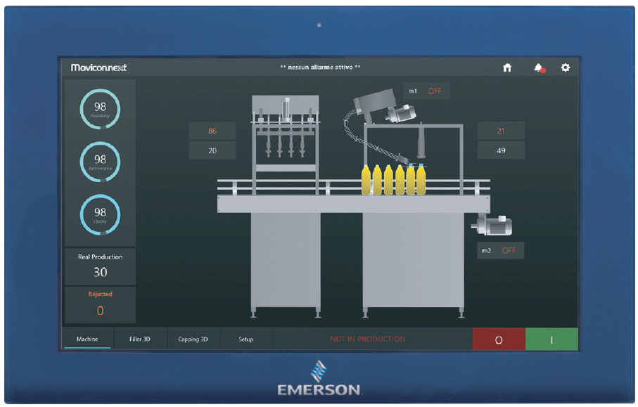 Emerson PACSystems RXi HMI | Human-Machine Interfaces | Instrumart