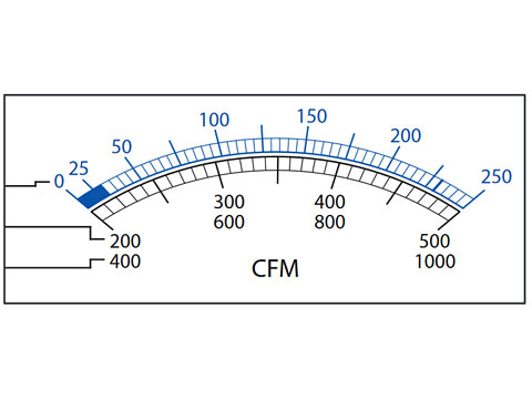 TSI Alnor ABT703 Balometer | Air Velocity Meters | Instrumart