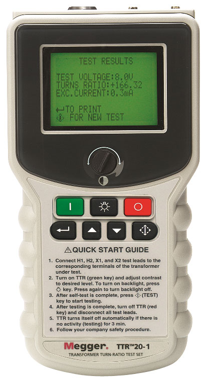 Megger Products | Instrumart