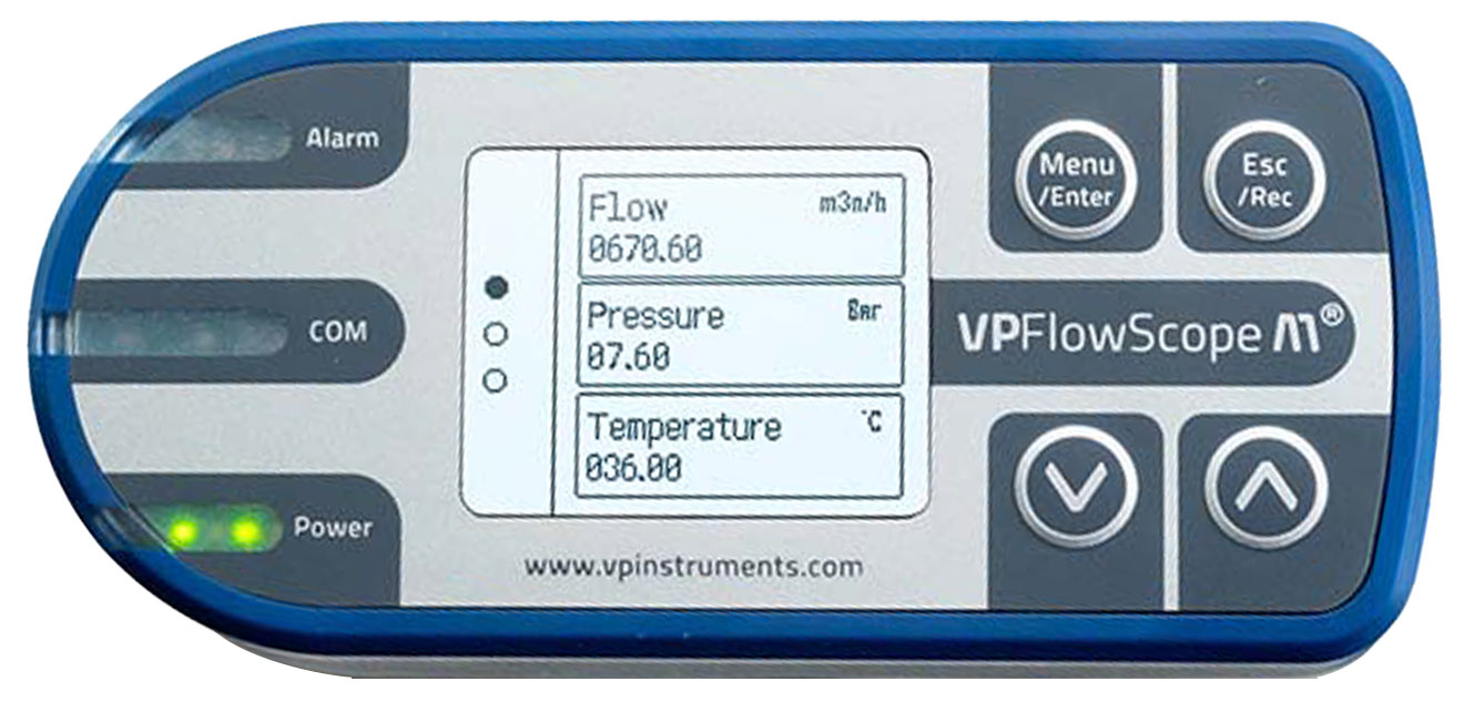 VPInstruments VPFlowScope Sensor Cable | Instrumart