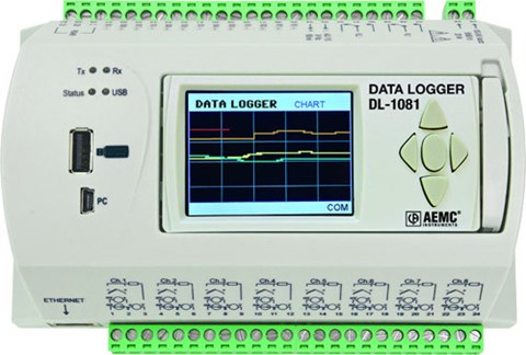 AEMC DL-1080 / DL-1081 Data Loggers | Data Loggers | Instrumart