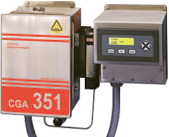 Panametrics CGA 351 Oxygen Analyzer | Oxygen Transmitters | Instrumart