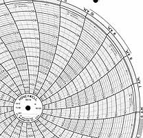 Honeywell 12079 Ink Writing Circular Chart | Instrumart