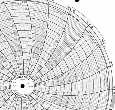 Honeywell 12079 Ink Writing Circular Chart | Instrumart