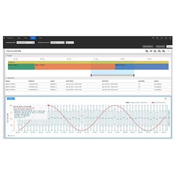 Emerson Equipment Insight Asset Base System | PLCs | Instrumart
