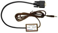 MadgeTech IFC102 PC Interface Cable for Micro Series | Instrumart