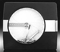 Partlow RFC Series | Instrumart